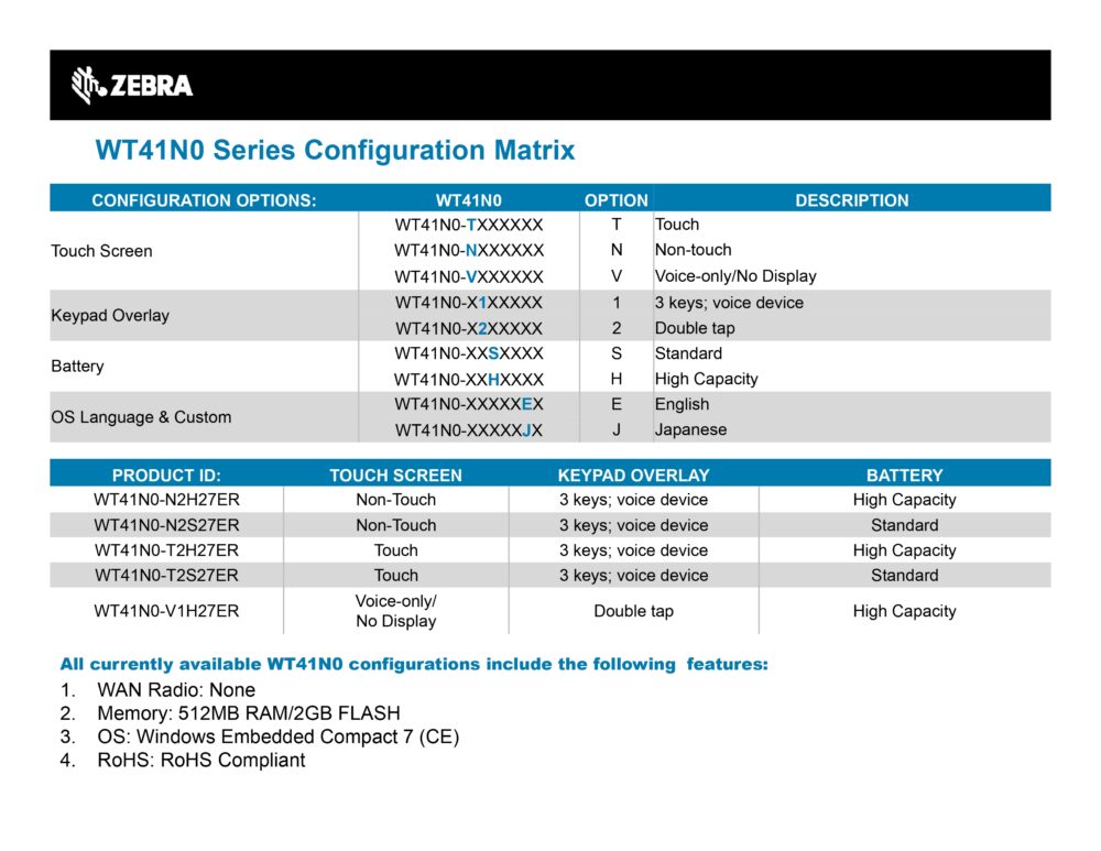 WT41N0-T2S27ER and RS507 Ring Scanner Kit - Fully Refurbished with New ...